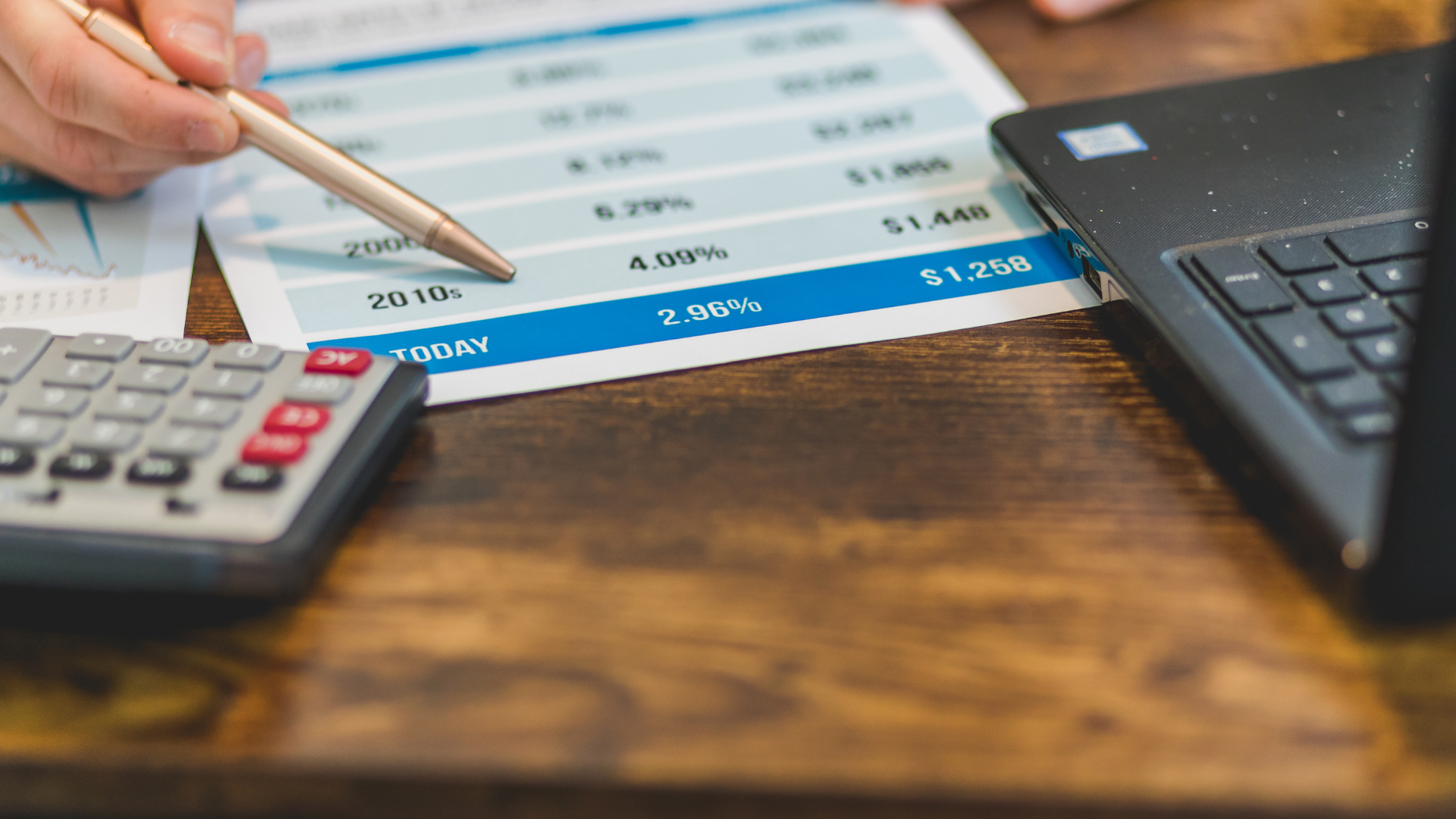 Power of Compound Interest Explained: Meaning, Formula, and Examples